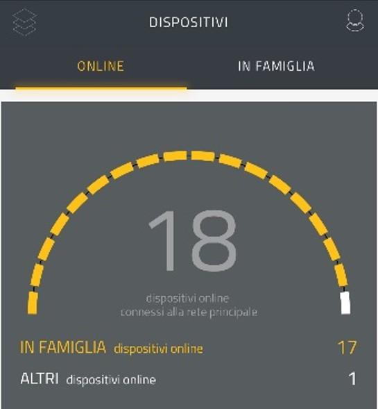 MyFastweb - FASTGate